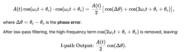 The Costas Loop in PSK Demodulation: A Detailed Overview - Rahsoft