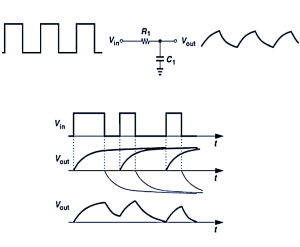 Understanding Inter-Symbol Interference (ISI) in Communication Systems ...