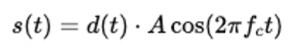 Amplitude Shift Keying (ASK): Theory, Spectral Response, and ...