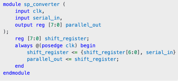 Serial-to-Parallel (S/P) Converter in Digital Communication Systems ...