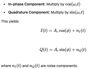 Understanding QPSK Signal Constellation and Demodulation - Rahsoft